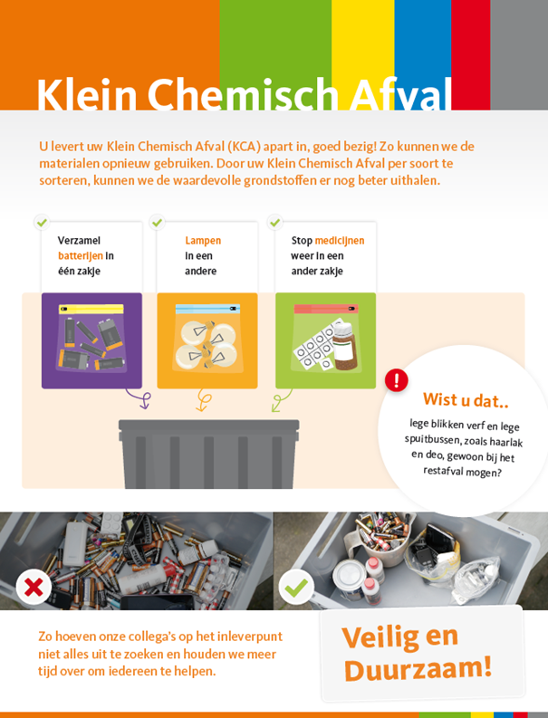 Twente Milieu - Algemeen | Klein Chemisch Afval